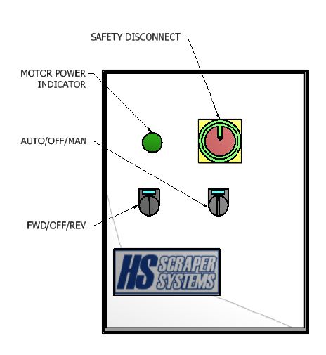 Hog Slat® Automatic Pit Scraper Controller | Hog Slat