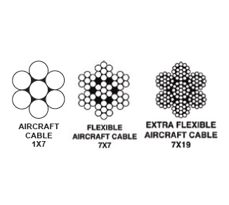 1/8" Galvanized Cable - 7 x 19 | Hog Slat