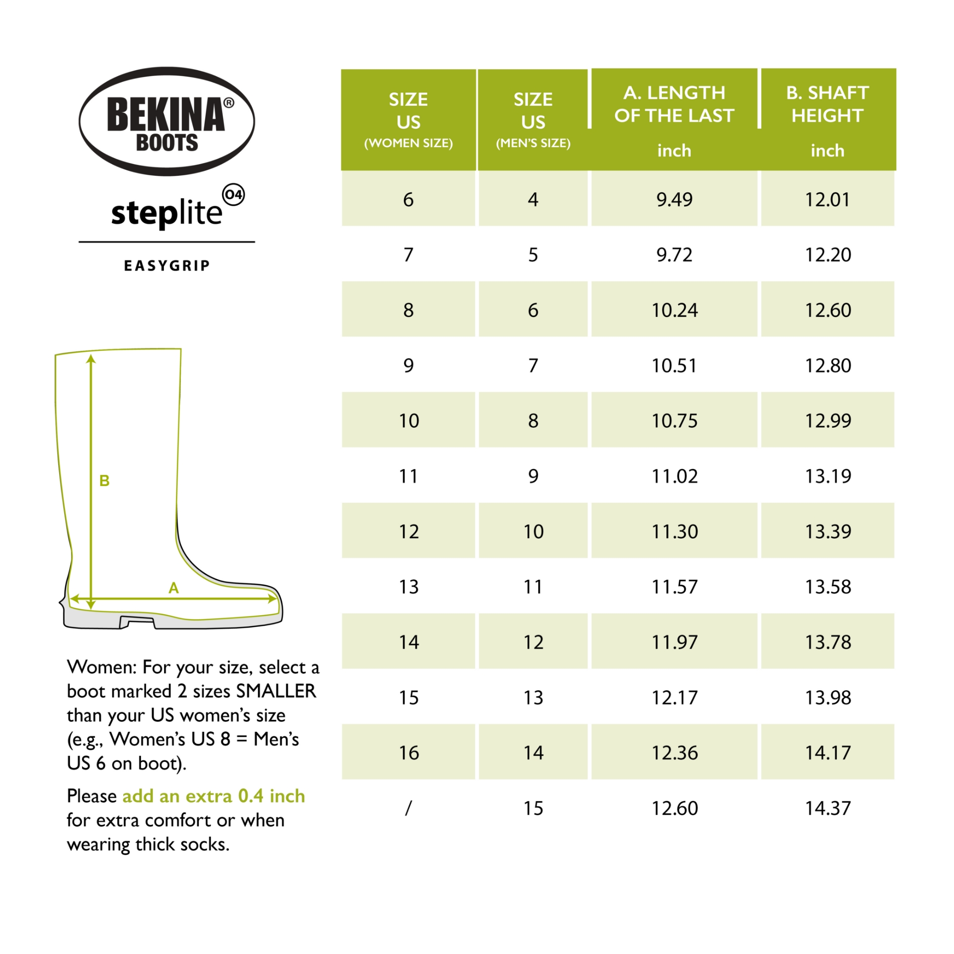 Bekina® StepLite EasyGrip Steel Toe Boots - Green | Hog Slat