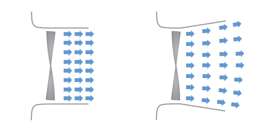 Vent Notes #3 – Fan discharge cones | Hog Slat