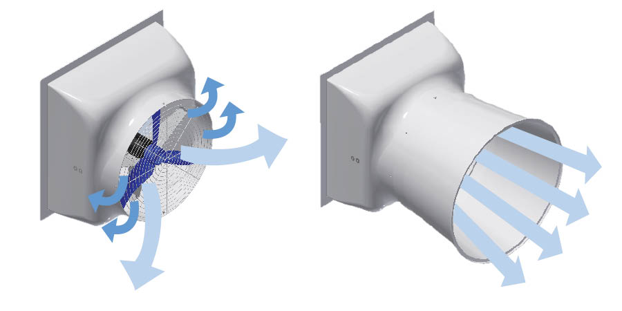 Vent Notes #3 – Fan discharge cones | Hog Slat